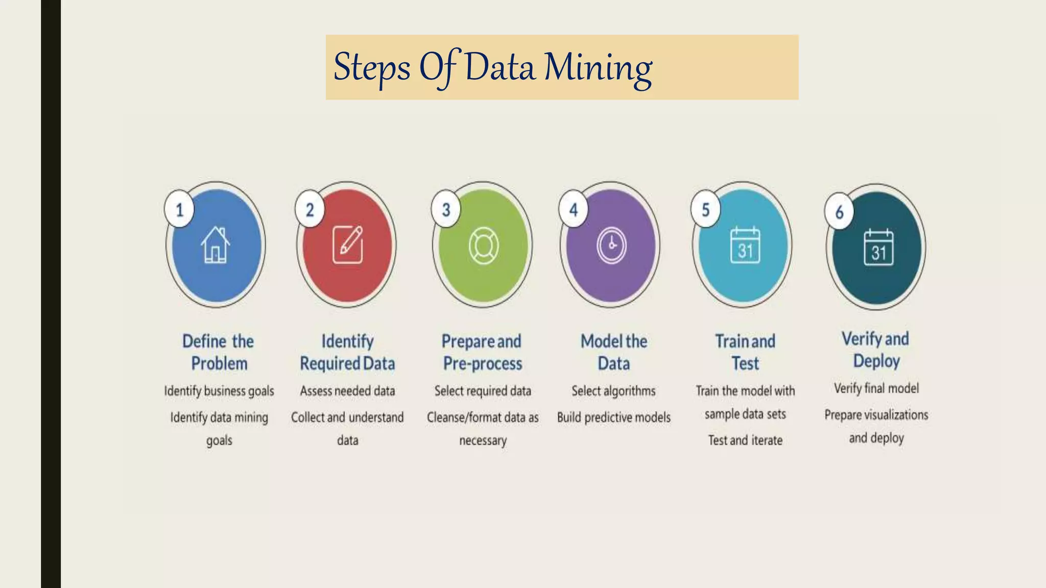 Data Mining Presentation.pptx