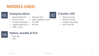 DataMining_Presentation.pptx