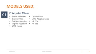 DataMining_Presentation.pptx