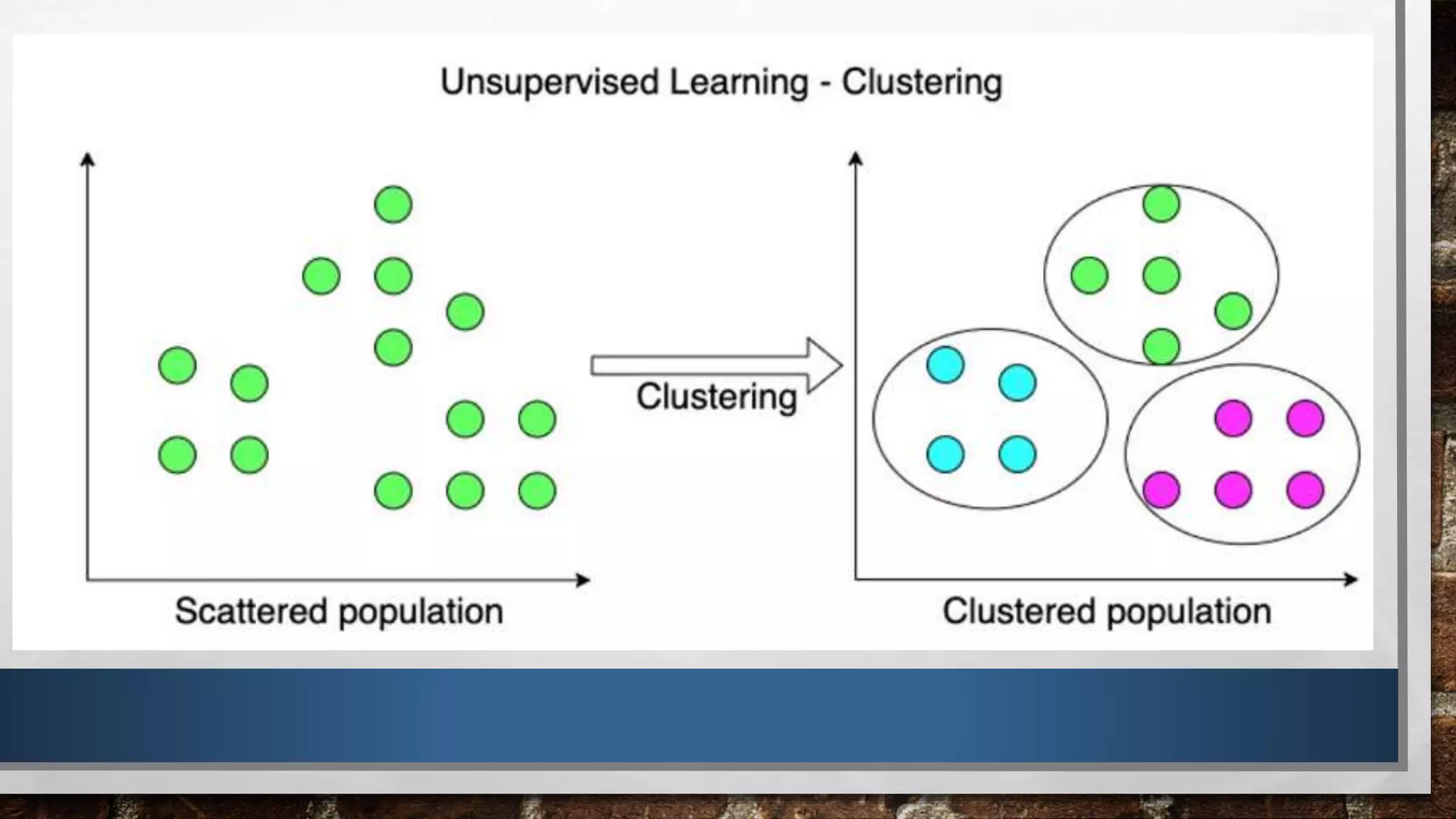 Data Mining Presentation.pptx