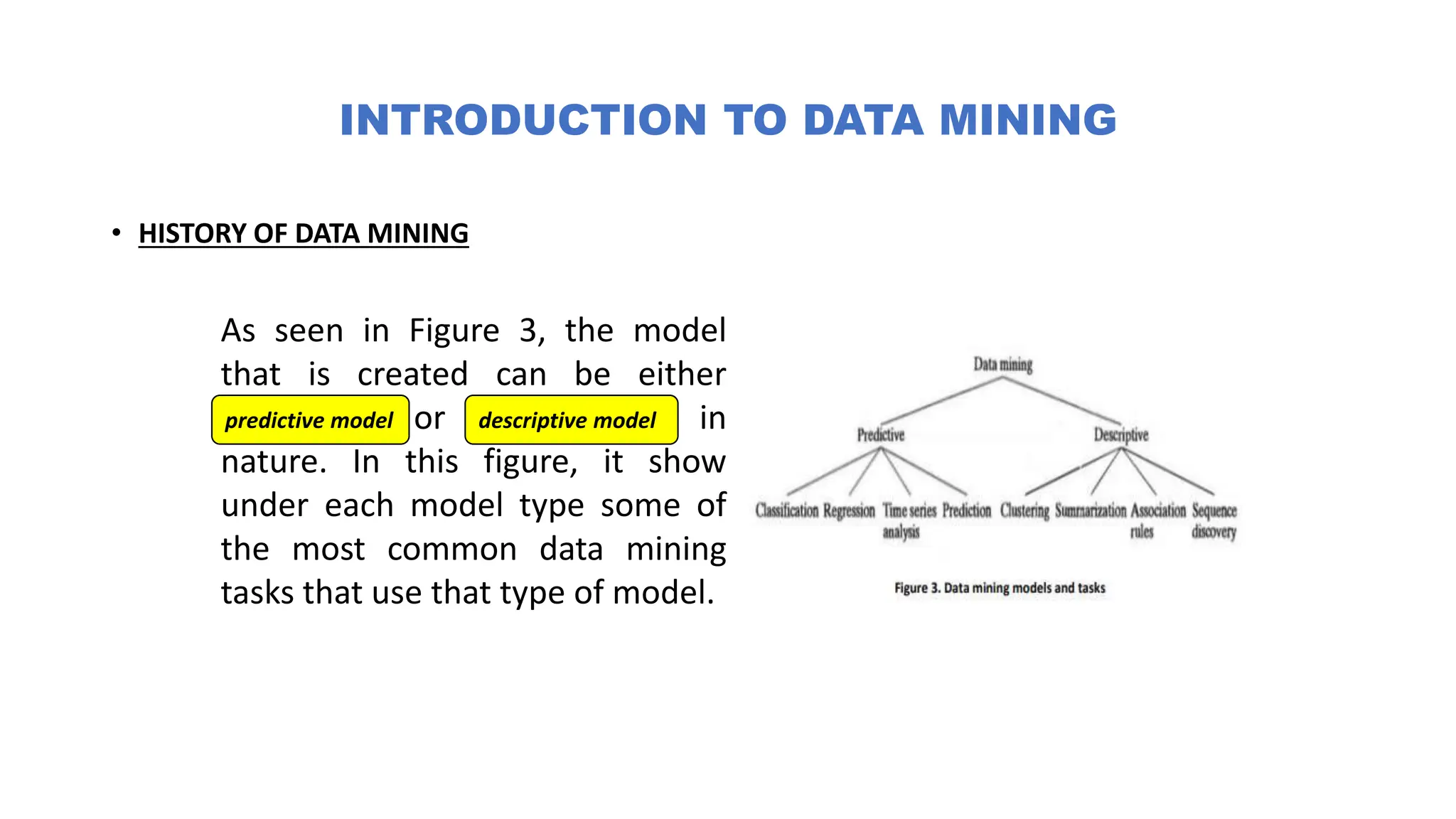 Data Mining Presentation.pptx