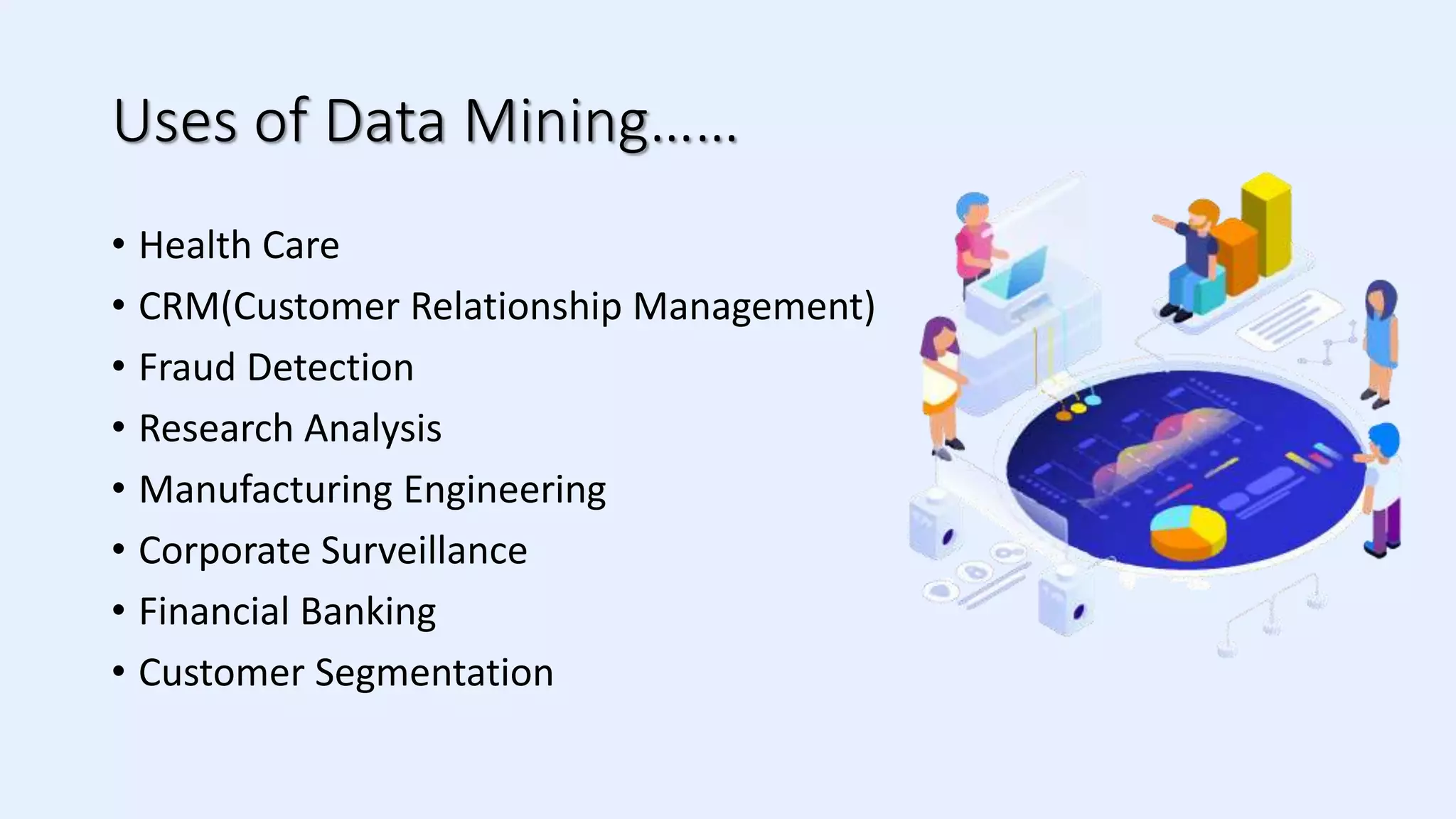 Data mining presentation by Wasiful Alam Fahim | PPT
