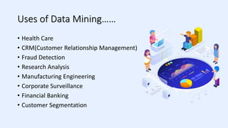 Data mining presentation by Wasiful Alam Fahim | PPT