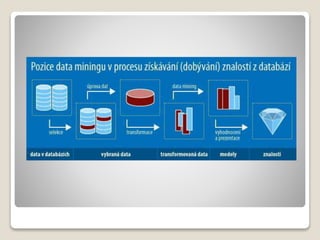Data mining | PPT