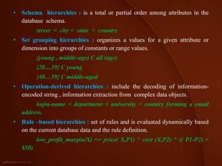 Data mining primitives | PPTX | Databases | Computer Software and ...