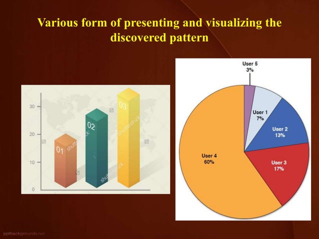 Data Mining Primitives Pptx Databases Computer Software And