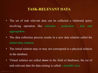 Data mining primitives | PPTX