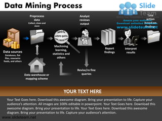 Data mining process powerpoint presentation templates. | PPT