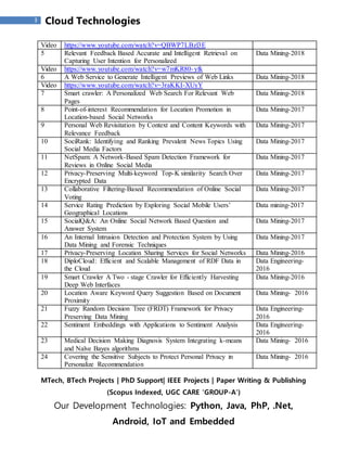 Data mining projects | DOCX | Social Networking | Internet