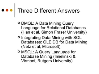 Data mining query languages | PPT