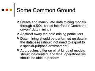 Data mining query languages | PPT