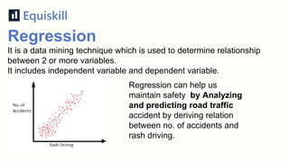 Data mining slideshare | PPT