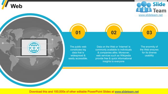 Data Mining Sources PowerPoint Presentation Slides | PPT