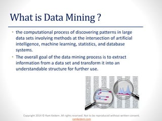 Data mining In SSAS | PPT