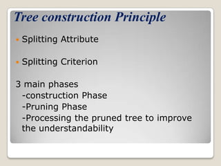 Data mining technique (decision tree) | PPTX