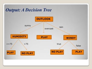 Data mining technique (decision tree) | PPTX