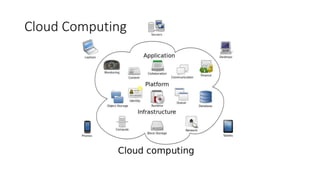 Data mining technique in securing the cloud | PPTX | Cloud Computing | Internet