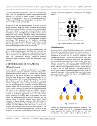 Data mining techniques | PDF