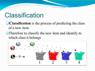 Data mining techniques | PPT