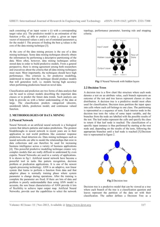 Data mining techniques a survey paper | PDF