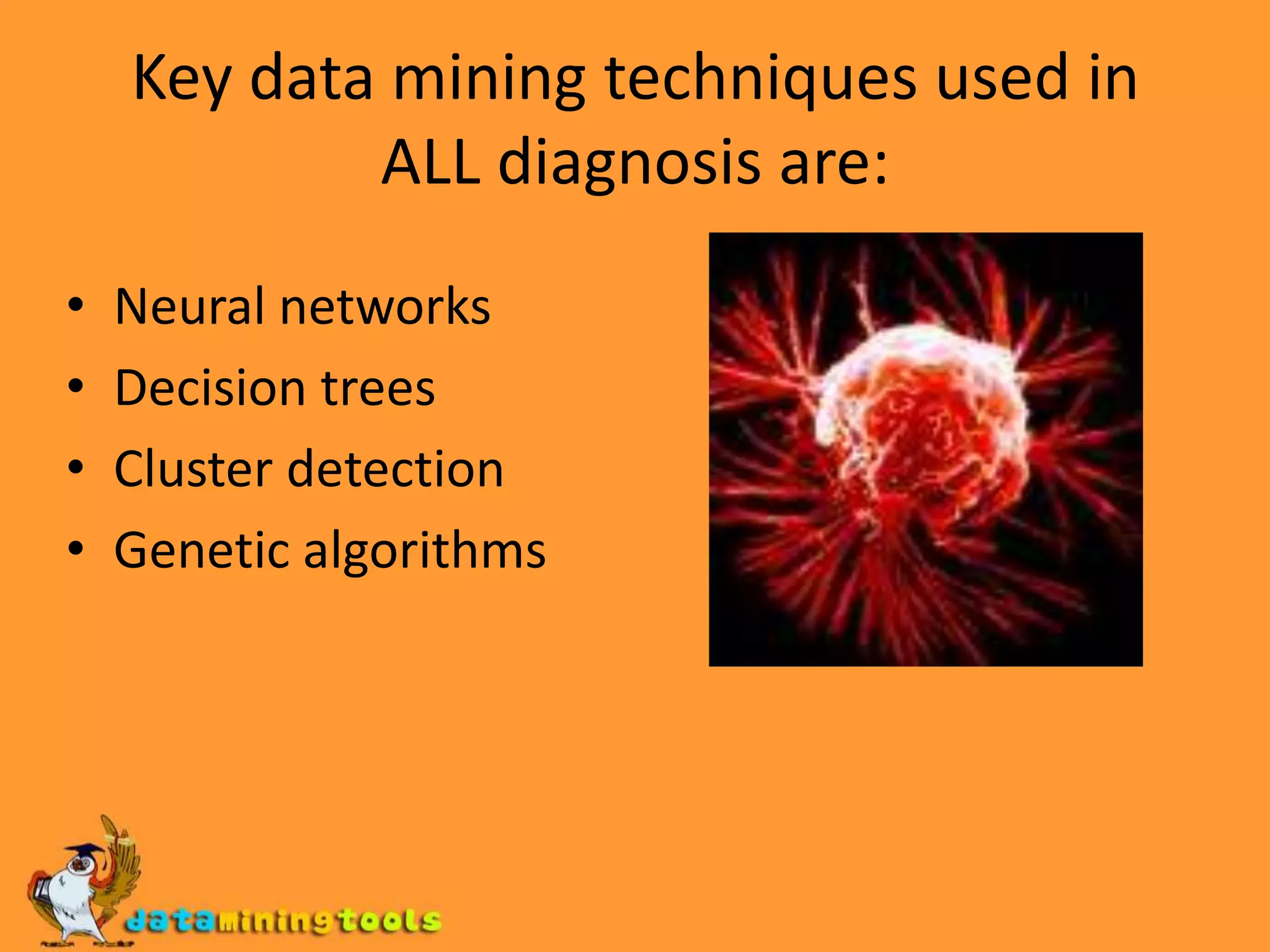 Data Mining Techniques In Computer Aided Cancer Diagnosis Ppt