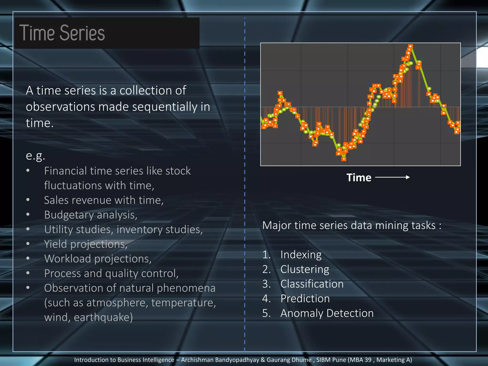 Analysis of Time Series Data & Pattern Sequencing | PPT