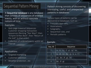 Analysis of Time Series Data & Pattern Sequencing | PPT