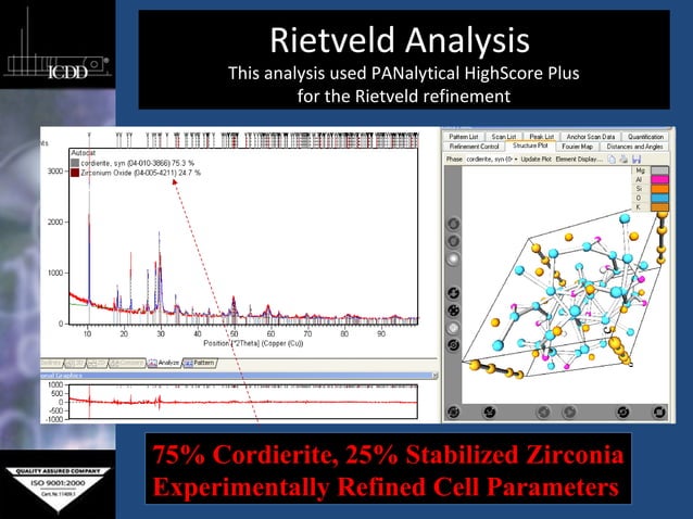 Data mining tools | PPT