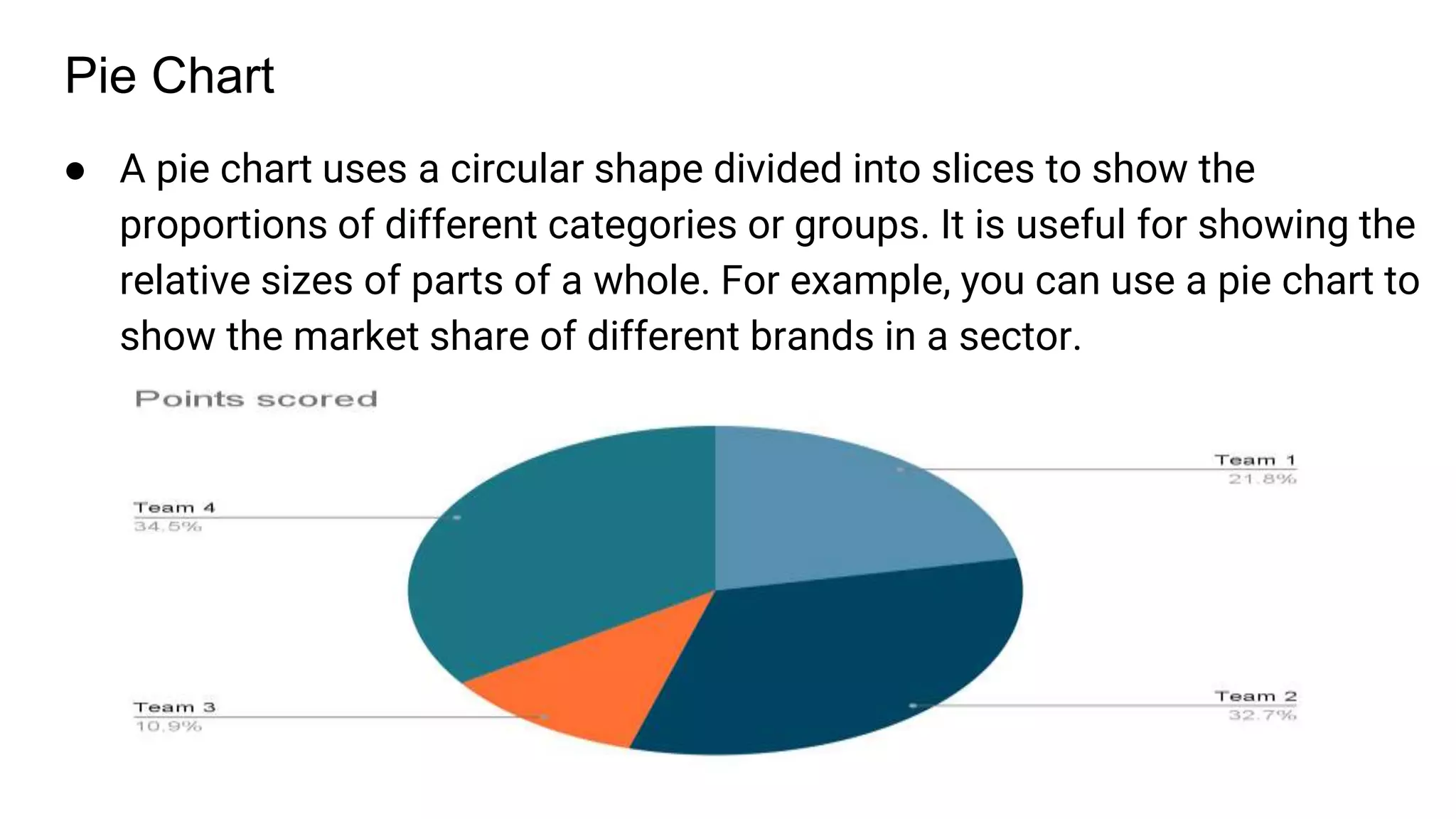 Datamining data visualization | PPTX