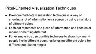 Datamining data visualization | PPTX