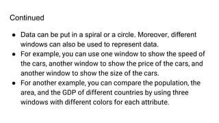 Datamining data visualization | PPTX