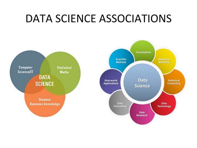 Data Mining Using R 1pptx