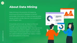 Data Mining vs. Machine Learning Unveiling Major Differences | PPT