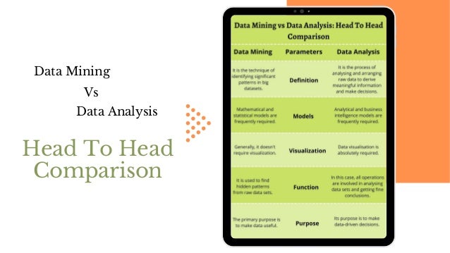 Data Mining vs Data Analysis: The Key Differences You Should Know | PPT