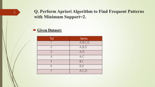 Data Mining - Apriori Algorithm Example | PPTX