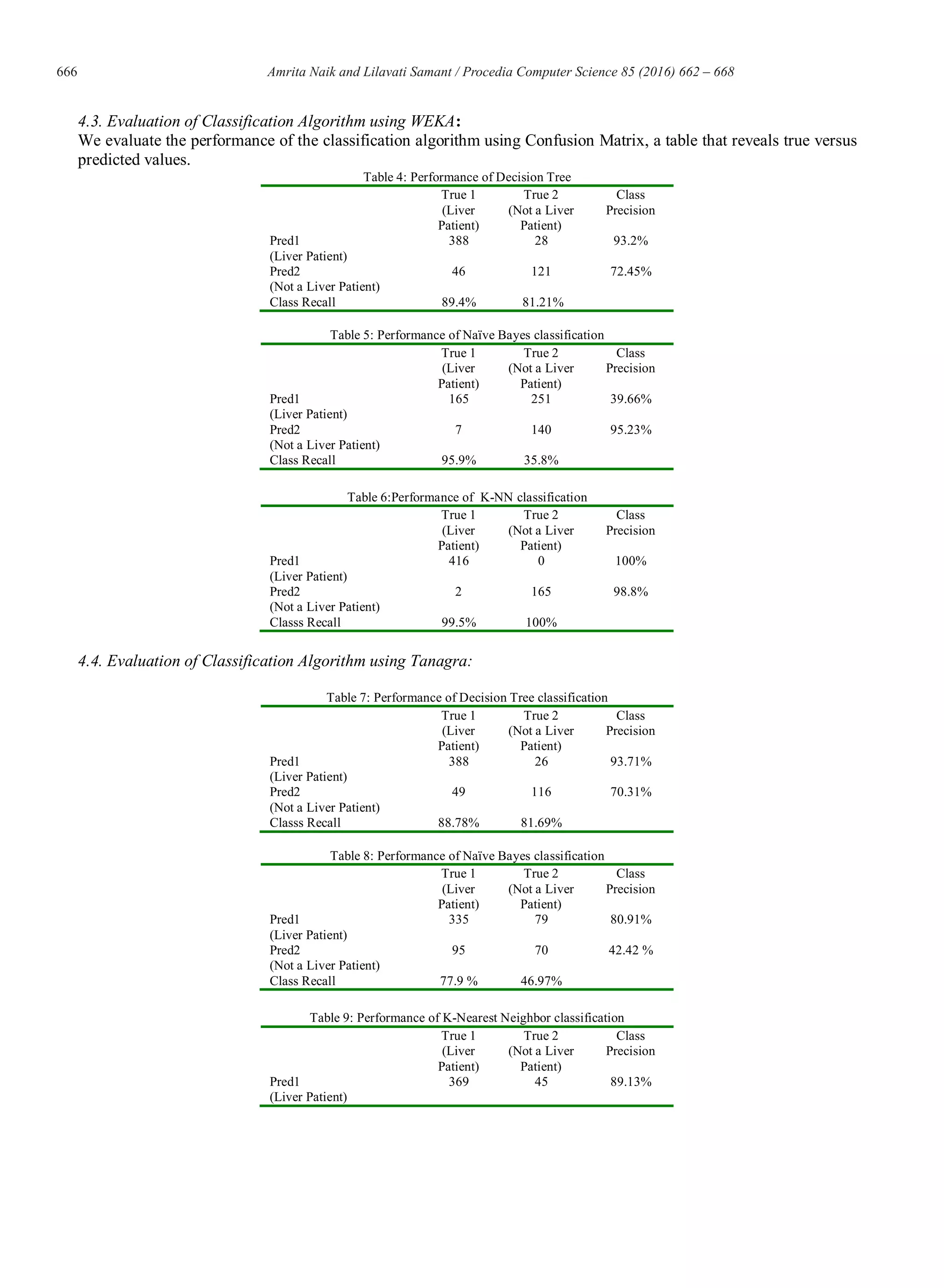 Data mining weka | PDF