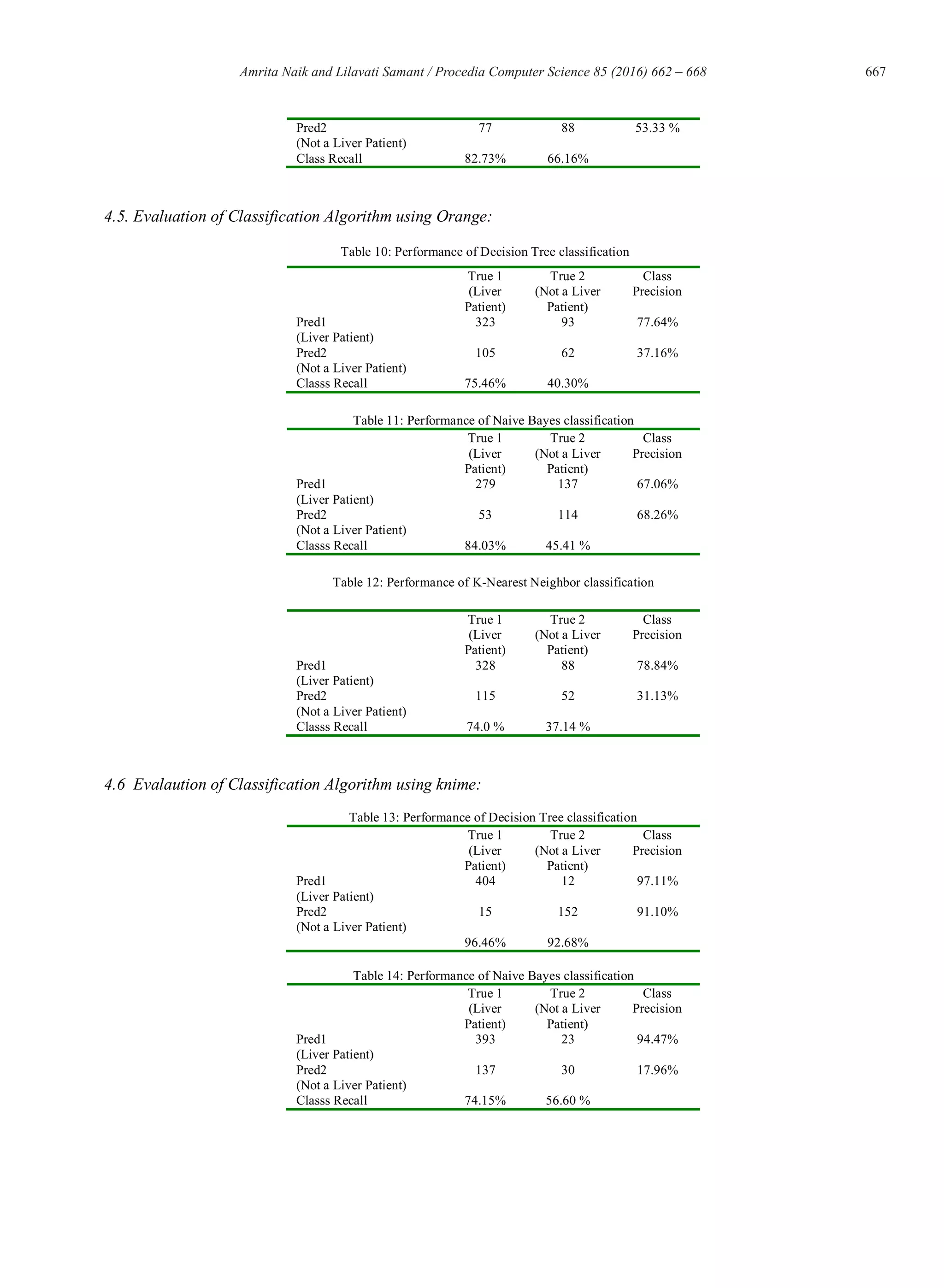 Data mining weka | PDF