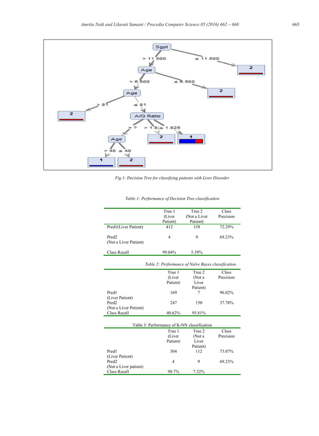 Data mining weka | PDF
