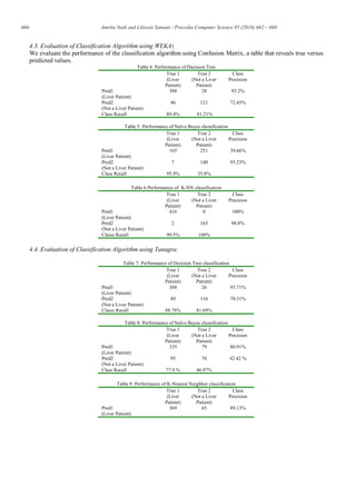 Data mining weka | PDF