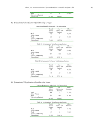 Data mining weka | PDF