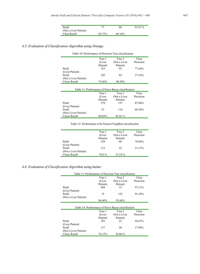 Data mining weka | PDF