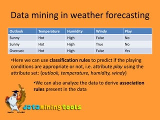 WEKA: Data Mining Whats It All About | PPTX | Technology & Computing
