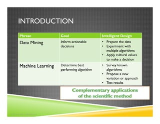 SQL Server Data Mining for SQL Server Professionals | PPT