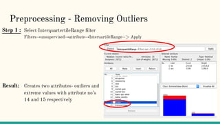 Data mining with weka | PDF