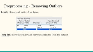 Data mining with weka | PDF