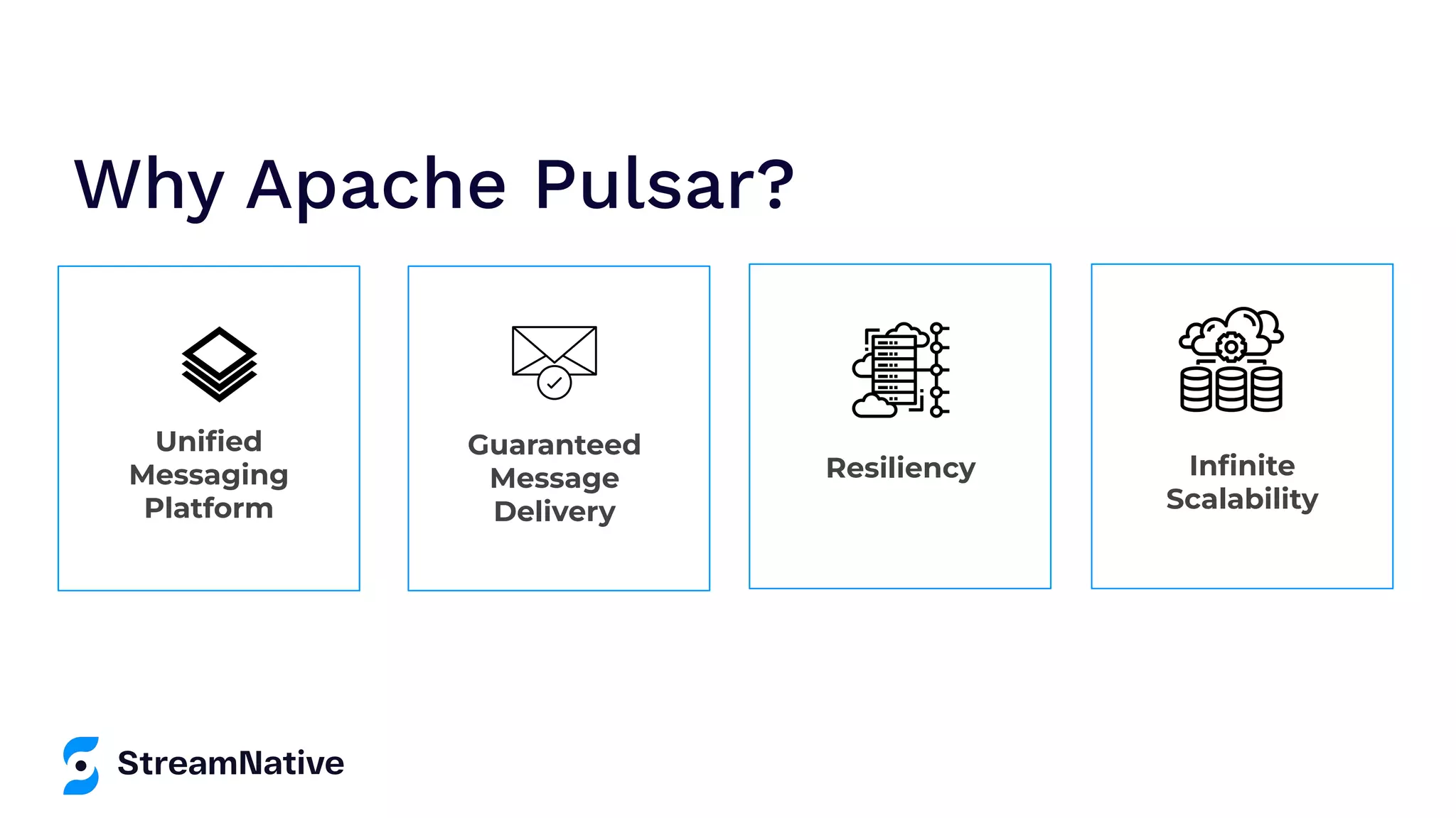 Data Minutes 2 Apache Pulsar With Mqtt For Edge Computing Lightning