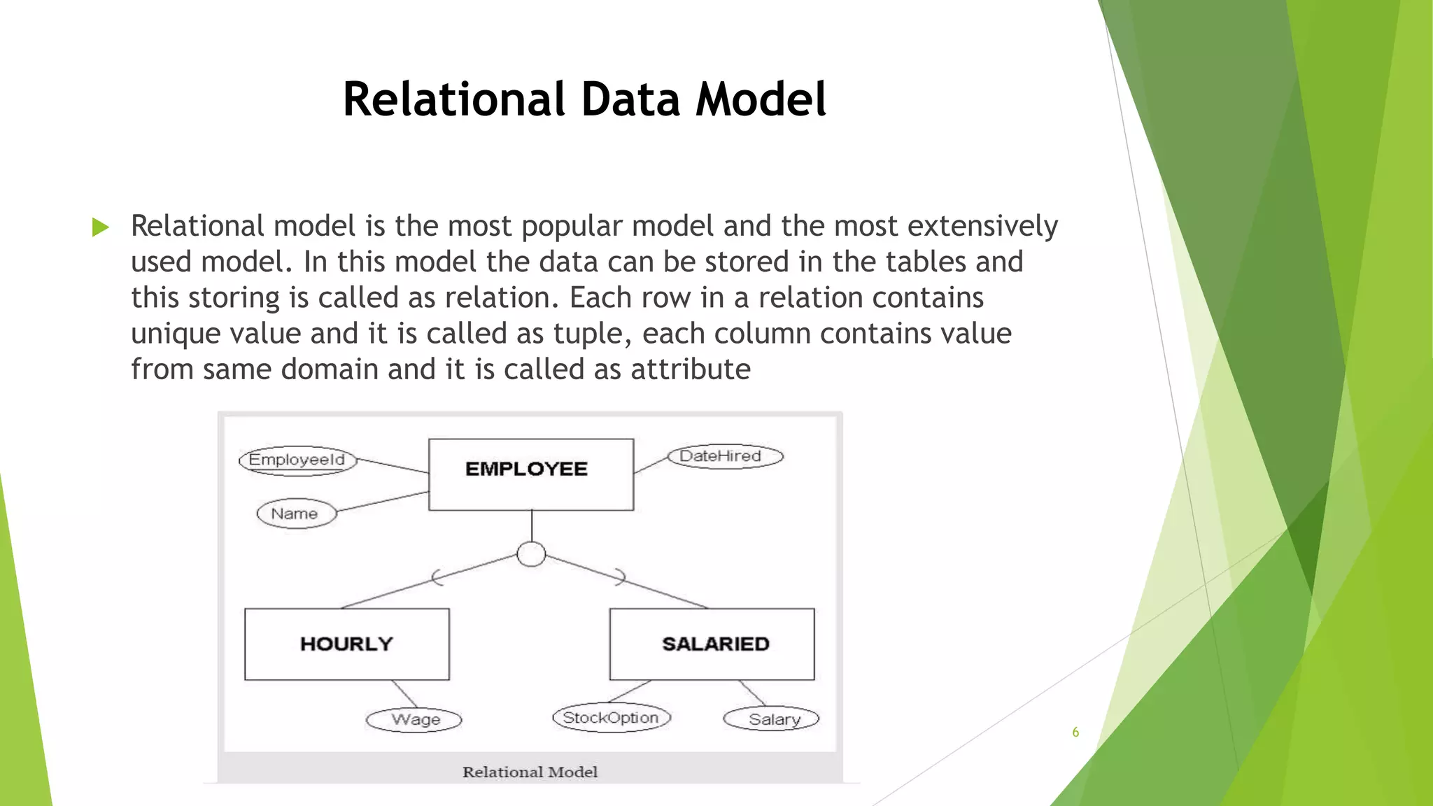 Data Model Pptx Databases Computer Software And Applications