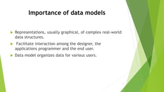 Data model | PPT