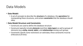 DATA MODEL PRESENTATION UNIT I-BCA I.pptx