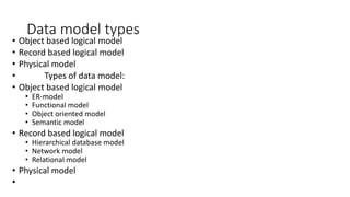 DATA MODEL PRESENTATION UNIT I-BCA I.pptx